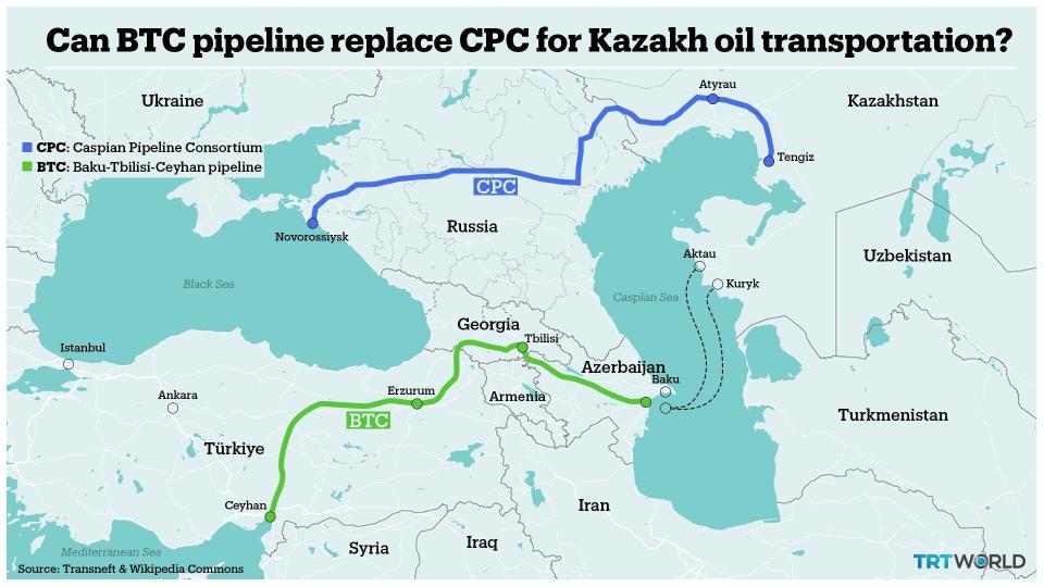 SOCAR starts transit of Kazakh oil via Baku-Tbilisi-Ceyhan pipeline | BLACKSEA CASPIA